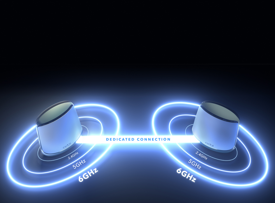 Tri Band & Quad Band: Mesh & WiFi Routers | NETGEAR