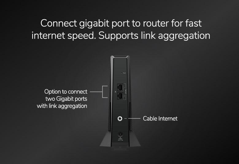 CM2500 Mid/High-Split Cable Modem 2Gbps DOCSIS 3.1 | NETGEAR