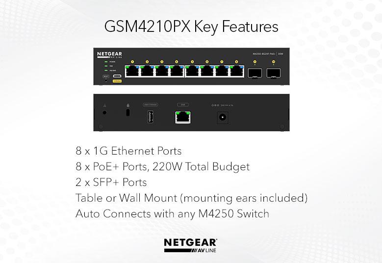 Fully Managed Switches M4250 - GSM4210PX | NETGEAR