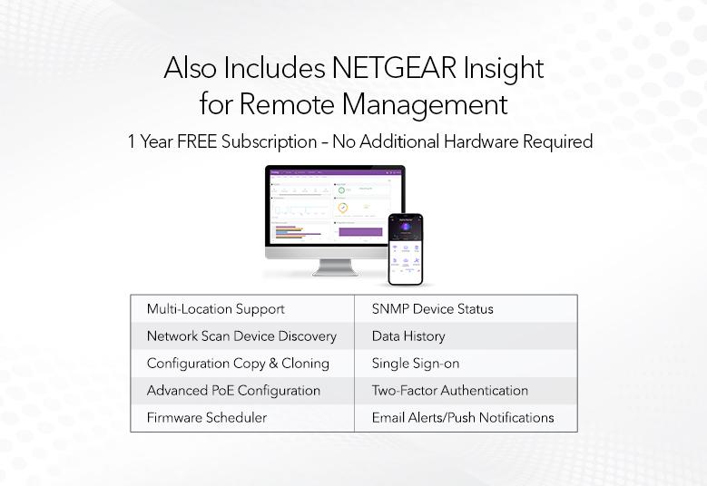 Smart Switches - MS510TXM | NETGEAR