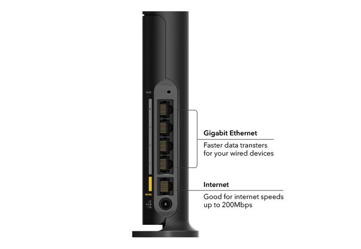 4-Stream AX1600 Dual-Band WiFi 6 Router – RAX5 - NETGEAR