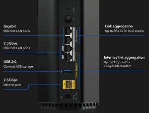 Nighthawk RS300 WiFi 7 Router - NETGEAR Blog