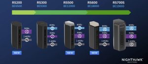 Nighthawk WiFi 7 Router Buyers Guide - NETGEAR Blog