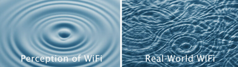 Boost WiFi Signal: Router Placement Tips