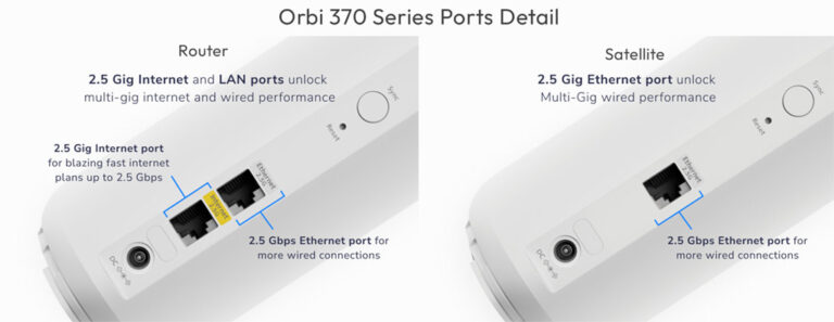 All-New NETGEAR Orbi 370 Series - Get Budget Mesh WiFi - NETGEAR Blog