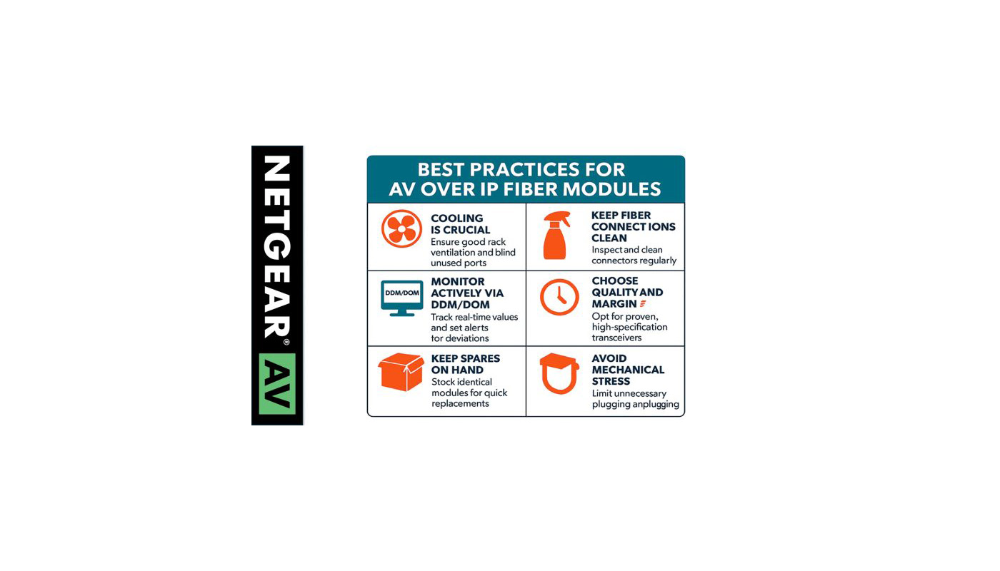 Best Practices for Reliable Fiber Modules in AV over IP - NETGEAR Blog