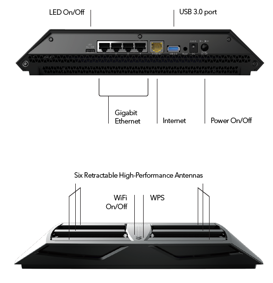 [DIAGRAM] Wiring Diagram For Netgear Wireless Router - WIRINGSCHEMA.COM