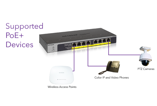 Active or Passive PoE, That is the Question | NETGEAR