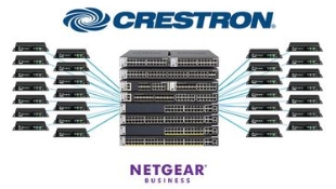AV over IP Network Solutions | NETGEAR