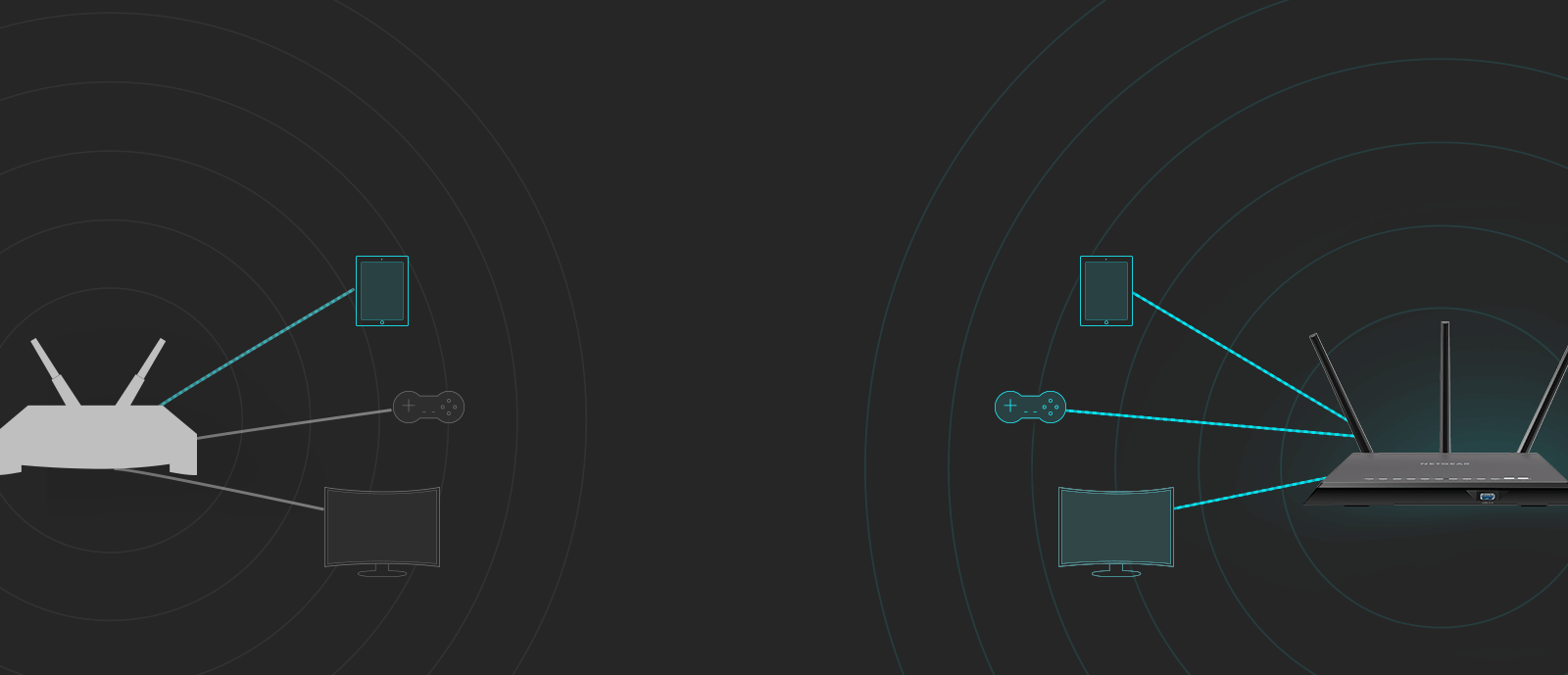 MU-MIMO with NETGEAR Routers | NETGEAR
