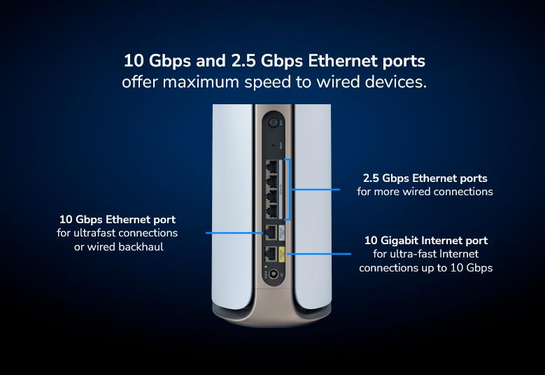 Orbi 970 3-Pack WiFi 7 Mesh System RBE973S
