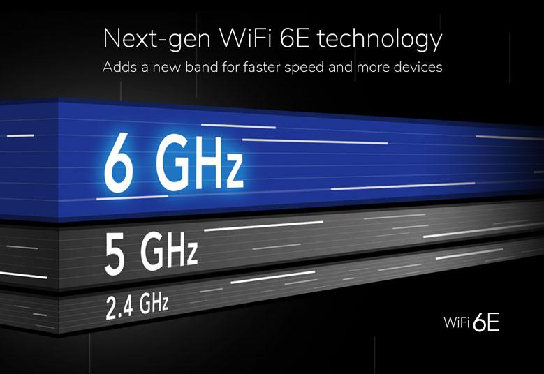 Nighthawk M6 Pro 5G WiFi 6E Mobiler Router - MR6450 - NETGEAR